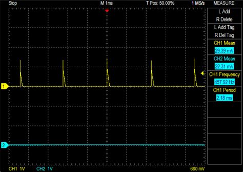 msp430fr6922 lpm4 5 current too high msp low power microcontroller