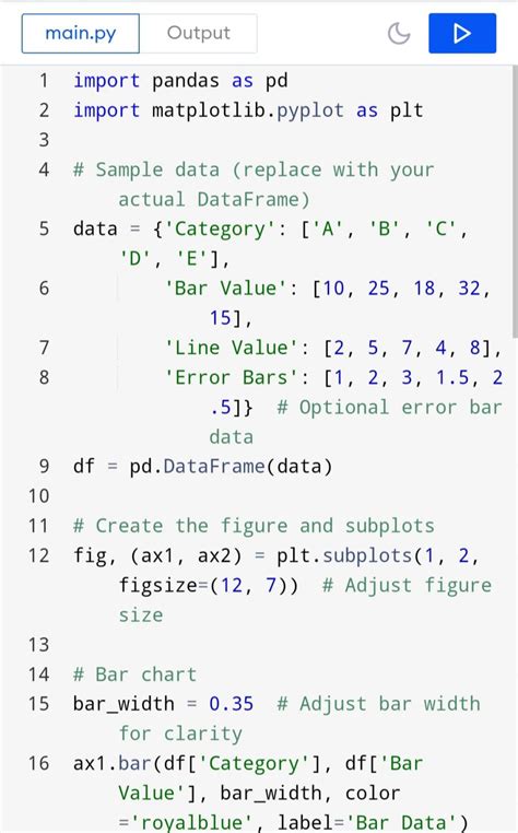 Nikhil Rajput On Linkedin Thrilled To Announce That I Recently