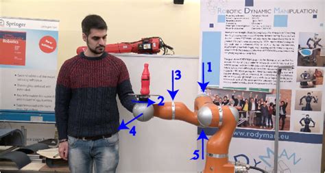 Figure 2 From Control Of Redundant Robot Arms With Null Space Compliance And Singularity Free