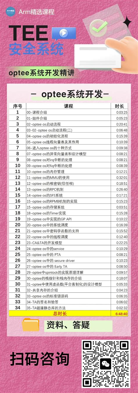 optee系统开发精讲 哔哩哔哩 bilibili