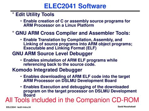 March 2006 Saeid Nooshabadi Ppt Download