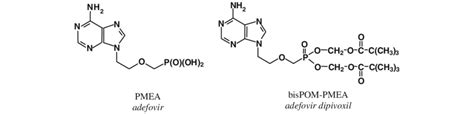 Chemical Structure Of Adefovir Ie Download Scientific Diagram