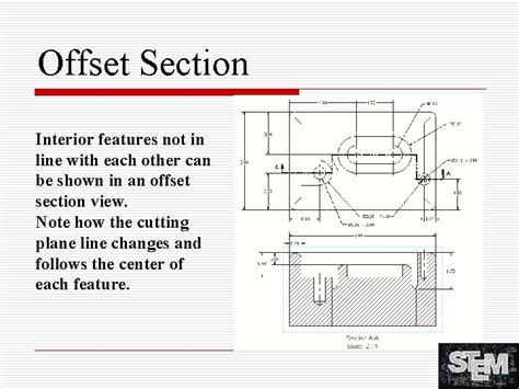 Orthographic Projection Sectional Views Section Views When A