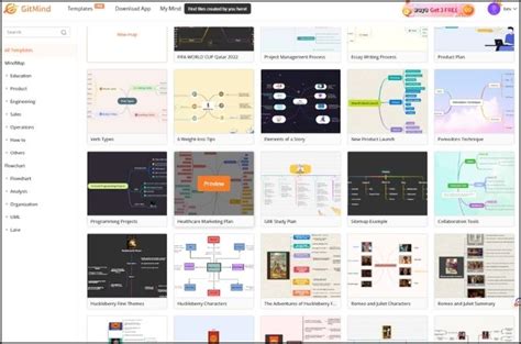 10 Best Mindmaster Alternative Software To Explore In 2023