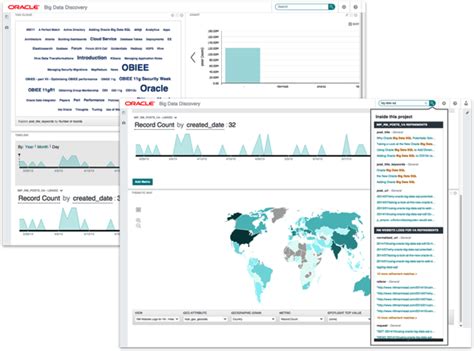 Combining Oracle Big Data Discovery And Oracle Visual Analyzer On Bics