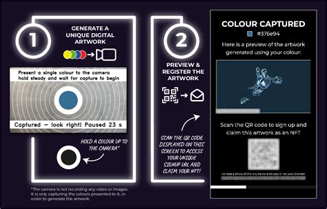 Figure 1 From Edinburgh Research Explorer A Token Gesture Semantic