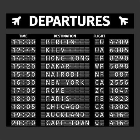 Flight Duration Secrets Airlines Calculation Explained