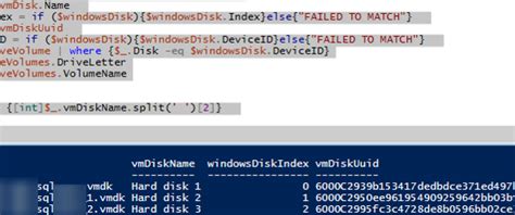 Generating Strong Random Password With Powershell Windows Os Hub