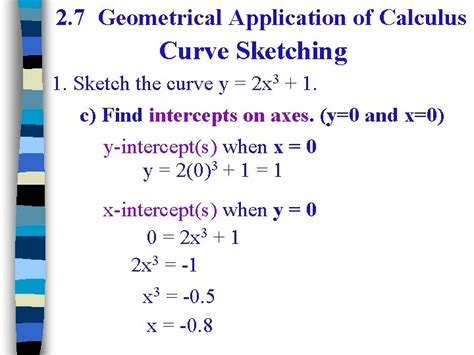 Geometrical Application Of Calculus Curve Sketching
