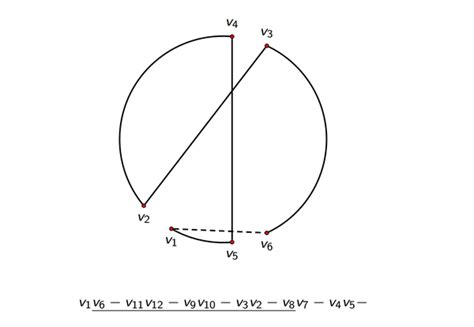 Tsp求解：lkh算法二 知乎