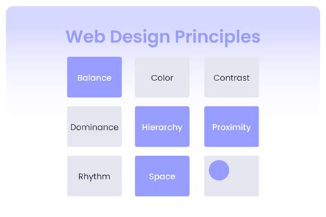 Web Design Principles