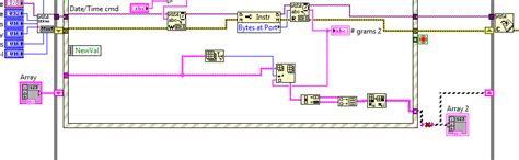 Basic Question About Arrays Ni Community