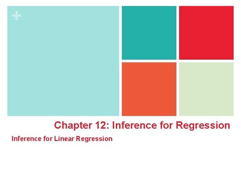 Chapter 12 Inference For Regression Inference For Linear