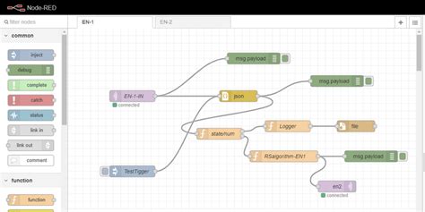 Architecture Of The Simulation Environment Download Scientific Diagram