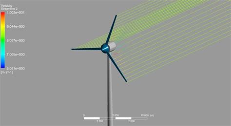 Wind Turbine CFD Simulation CFD Simulations FetchCFD