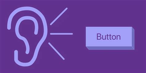 Handling Events In Reactjs An Overview And Examples By Fardakarimov Level Up Coding