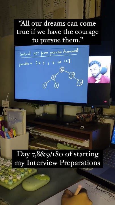 Day 789180 Fyiknowledge Codinginterview Coding Programming Dsalgo Youtube