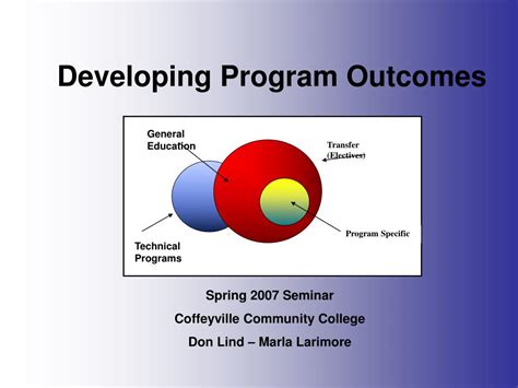 Ppt Developing Program Outcomes Powerpoint Presentation Free
