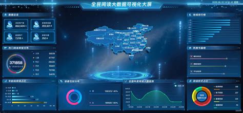 110个酷炫的数据可视化大屏总有一款适合你含演示实例 完竣世界