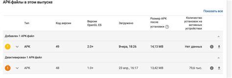 Android Автоматическое повышение версии Opengl Es при публикации