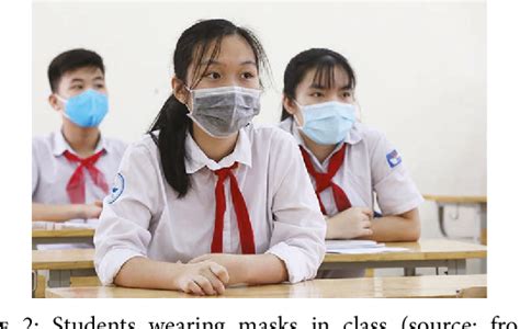 Figure 2 From Proposed Detection Face Model By Mobilenetv2 Using Asian Data Set Semantic Scholar