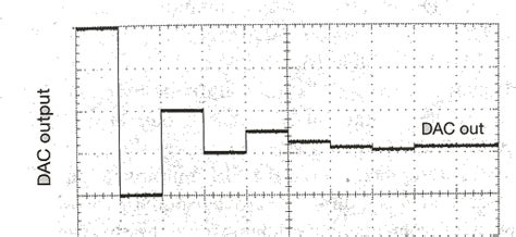 The Analog To Digital Converter An Introductory Tutorial Circuit Crush