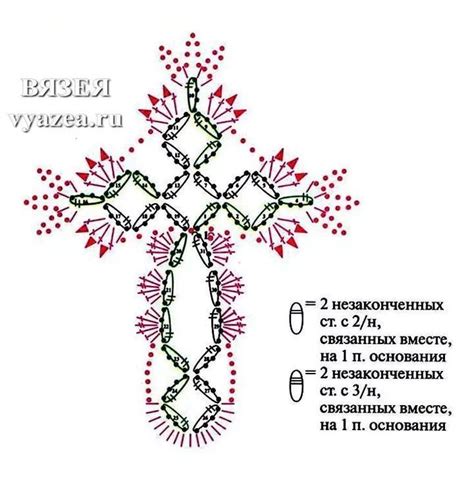 связать крест крючком схема 2 тыс изображений найдено в Яндекс Картинках Вязаные крючком