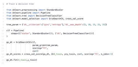 Predictive Lead Scoring With Python Hex