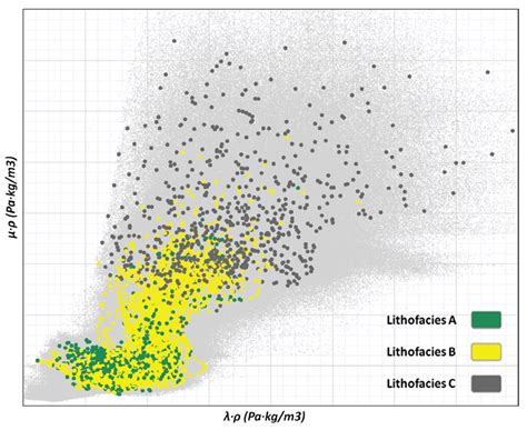 Quantitative Seismic Interpretation An Earth Modeling Perspective