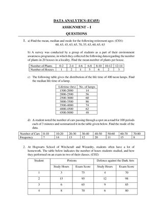 Data Analytics Assignment Data Analytics Assignment Course Code EC Q What Is The
