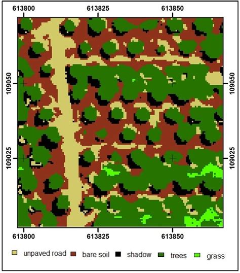17 classification result of pan sharpened image using object based download scientific diagram