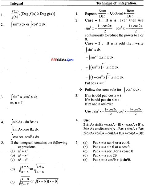 Chse Odisha Class 12 Math Notes Chapter 9 Integration Bse Odisha