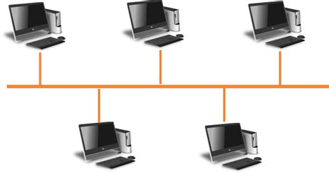 Computer Networks Class 12 Computer Science Computer Network Notes Techtipnow