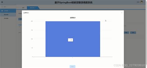 129基于java Ssm Springboot航空散货调度系统货物配送到货（源码文档运行视频讲解视频） Csdn博客