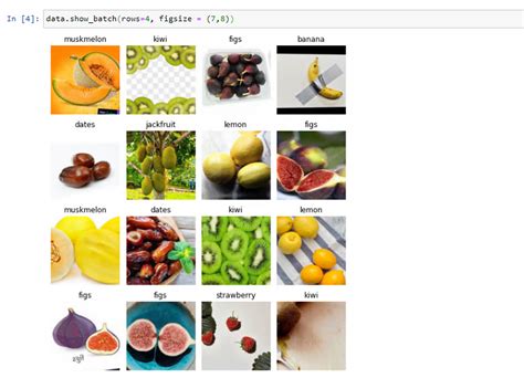 My First Deep Learning Experiment Using Fastai Library And Resnets By Pavan Kishore Medium