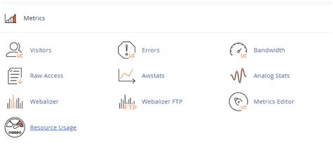 How To Check Shared Web Hosting Server Usage Web Hosting Stuff