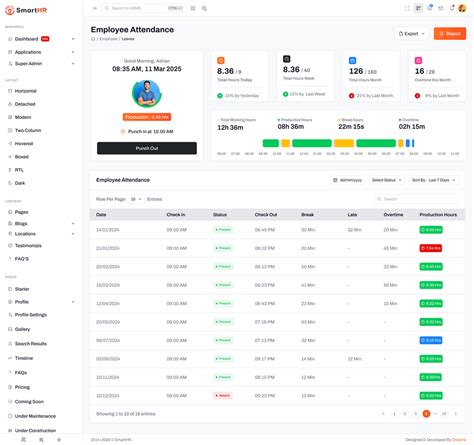 Smarthr Hr And Crm Admin Template With Project Management Html Vue