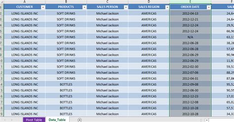 Cannot Group That Selection In An Excel Pivot Table Solution
