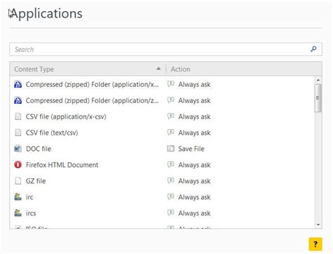 Help Firefox Is Not Showing The File Download Dialog Anymore Ghacks