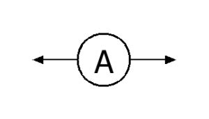 Compare Ammeter Voltmeter In Tabular Form AHIRLABS
