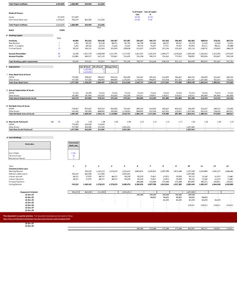 Financial Model For Manufacturing Company Excel At Randy Llamas Blog