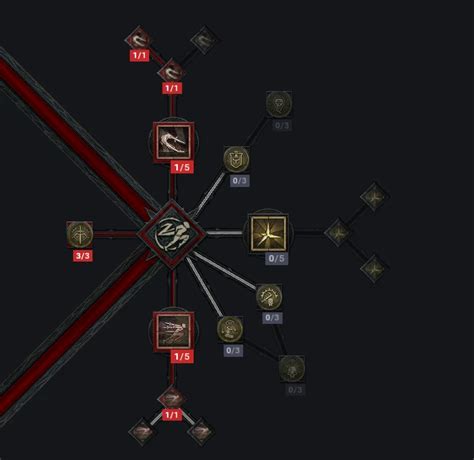 暗黑破坏神4职业升级加点——游侠篇（保姆级） 哔哩哔哩