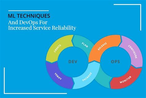 Ml Techniques And Devops For Increased Service Reliability Rdevopslinks