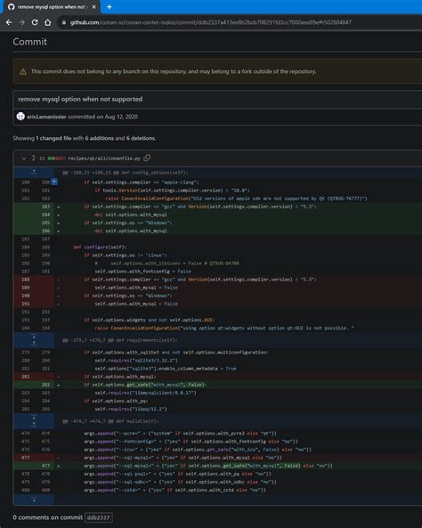 Question Why Withmysql Is Set To False For Windows Qt · Issue 19546