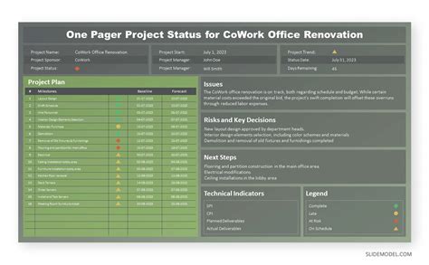 Free Project Status Report Template Complete Guide With Examples