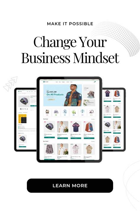 synex digital on linkedin businessmindset ecommerce digitaltransformation innovation…