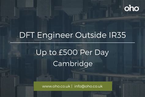 Oho Group Ltd On Linkedin Dft Contract Design Outsideir35