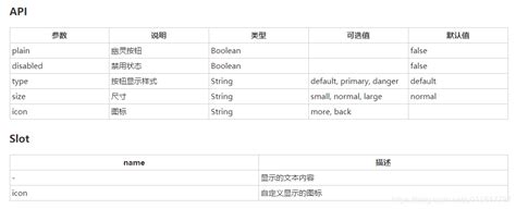 【vue学习总结】21vue Ui框架之mint Ui的使用mt Button Csdn博客