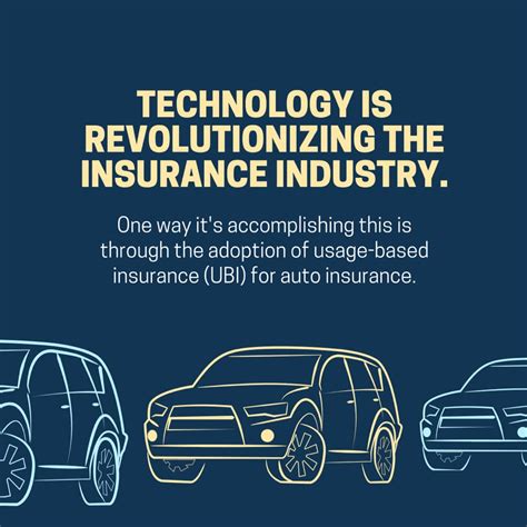 Laurier Data Science Laurier Data Science Society