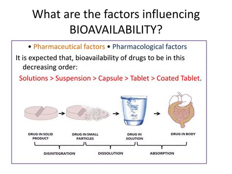 Factors Effecting Bioavailability Of Drug Ppt